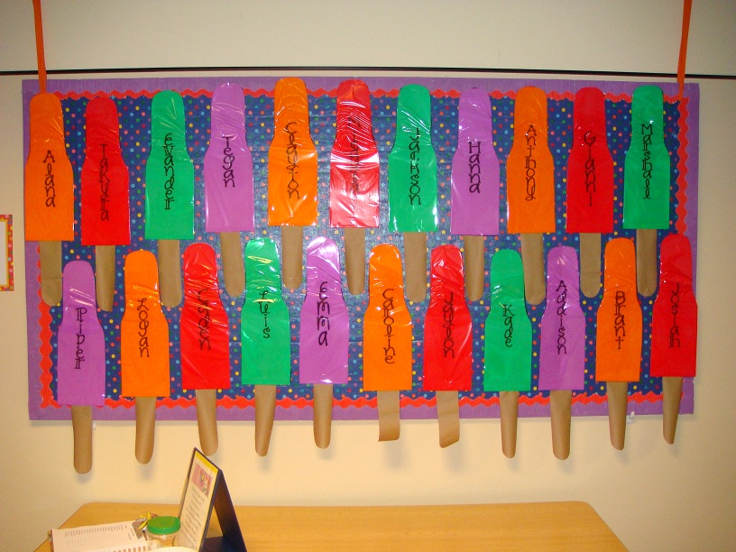 First Grade Sweeties: Classroom Tour