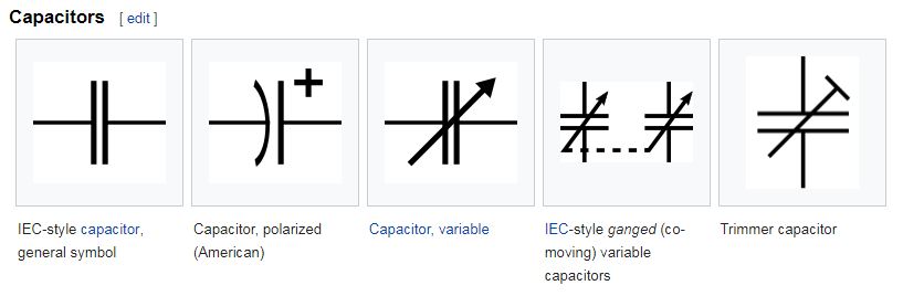 CIRCUIT DIAGRAM & CIRCUIT SYMBOLS - Know Electro Tech