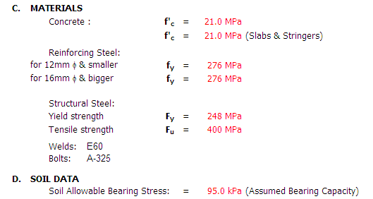 Structural Design Report: 2015