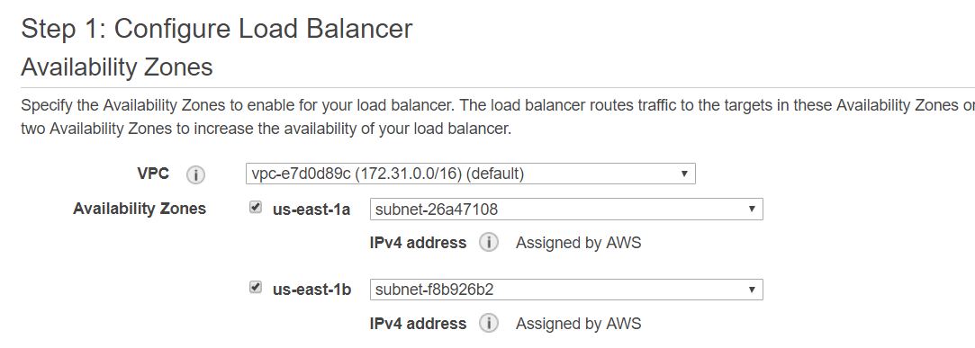 Lalit Golani: Deploying Self Signed SSL certificate on AWS Application Load Balancer