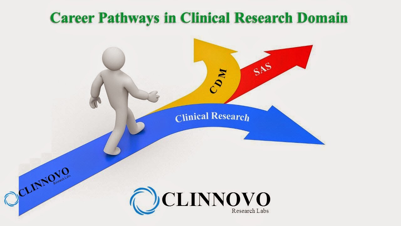 Clinnovo News: Career Pathways in Clinical Research Domain