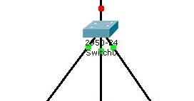 XYZ NETWORK: CCNA Lab Video Tutorial 6 – Router as DHCP Server