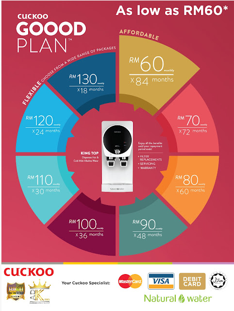 Cuckoo by Mayaz: Cuckoo Goood Plan