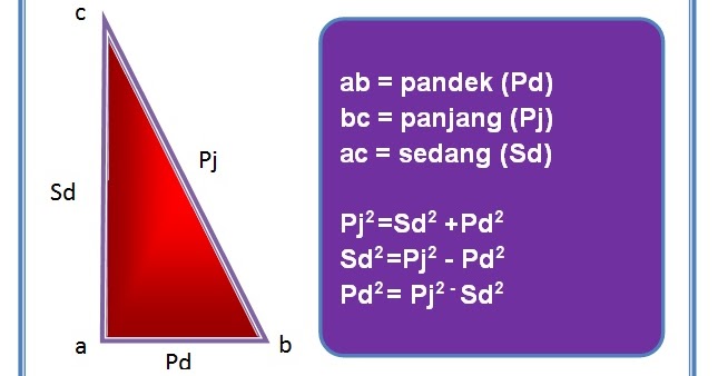 Trik dan Kunci Menghitung Rumus Pythagoras | matdascom