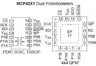 Arduino tehNiq: MCP4261 dual digital potentiometer