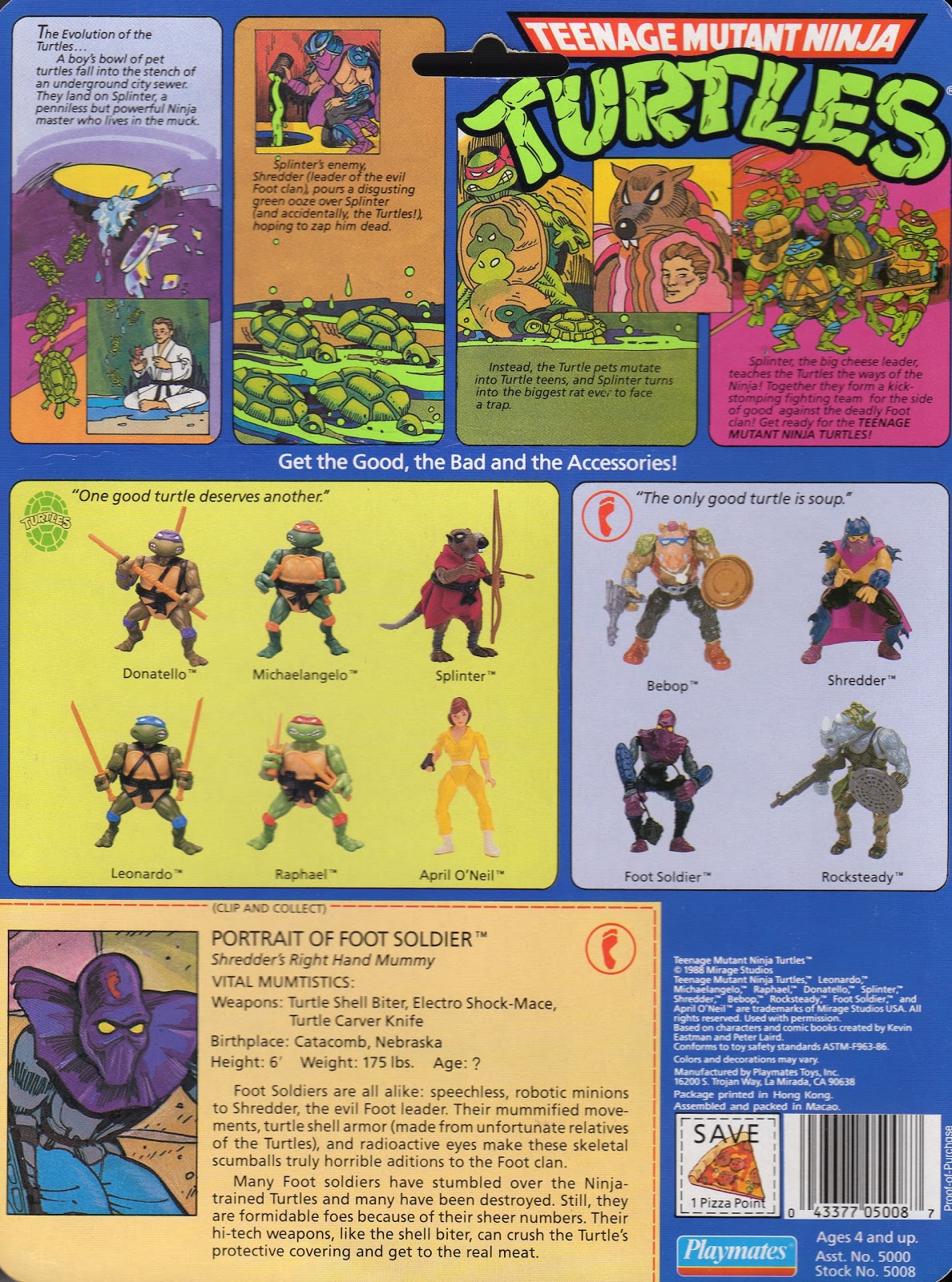 Middle Earth Collectors: Teenage Mutant Ninja Turtles Packaging Art