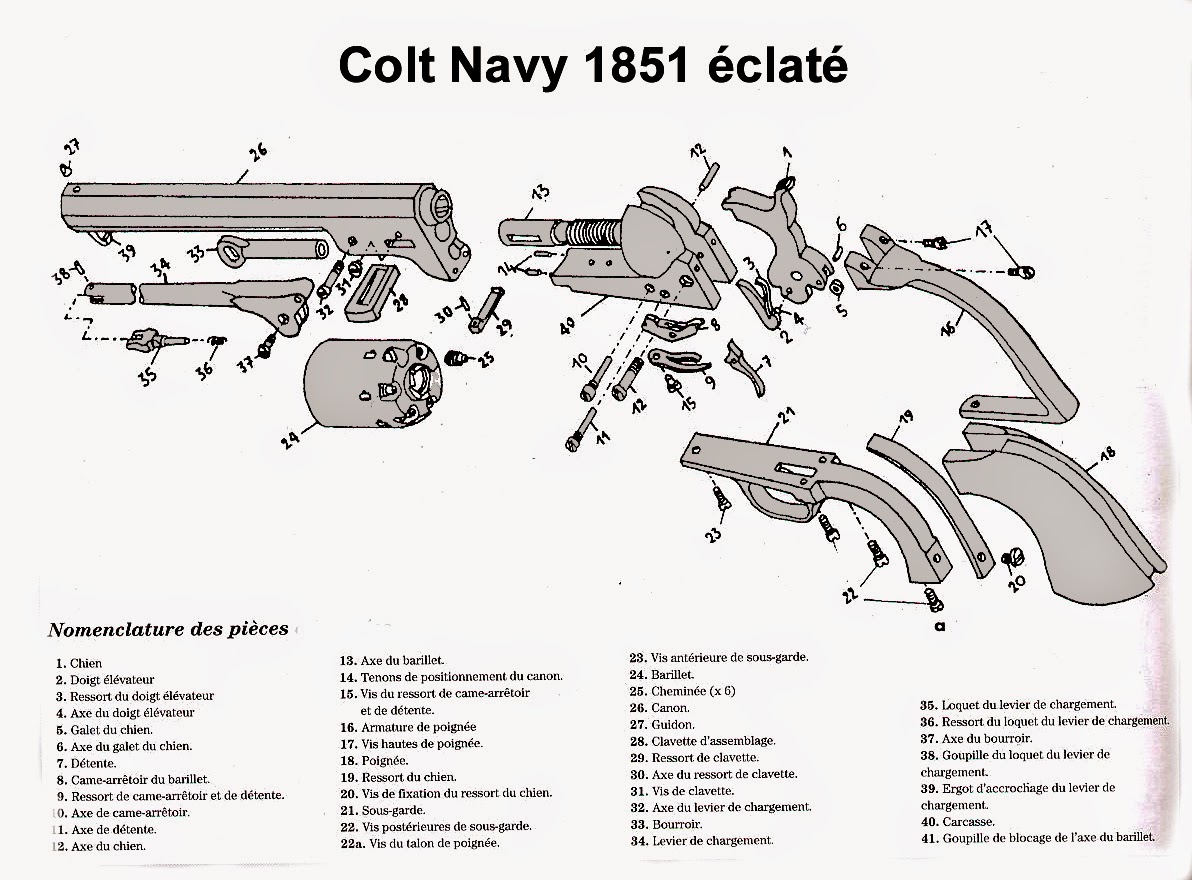 La Poudre Noire Par Alex: Le Colt 1851 Navy