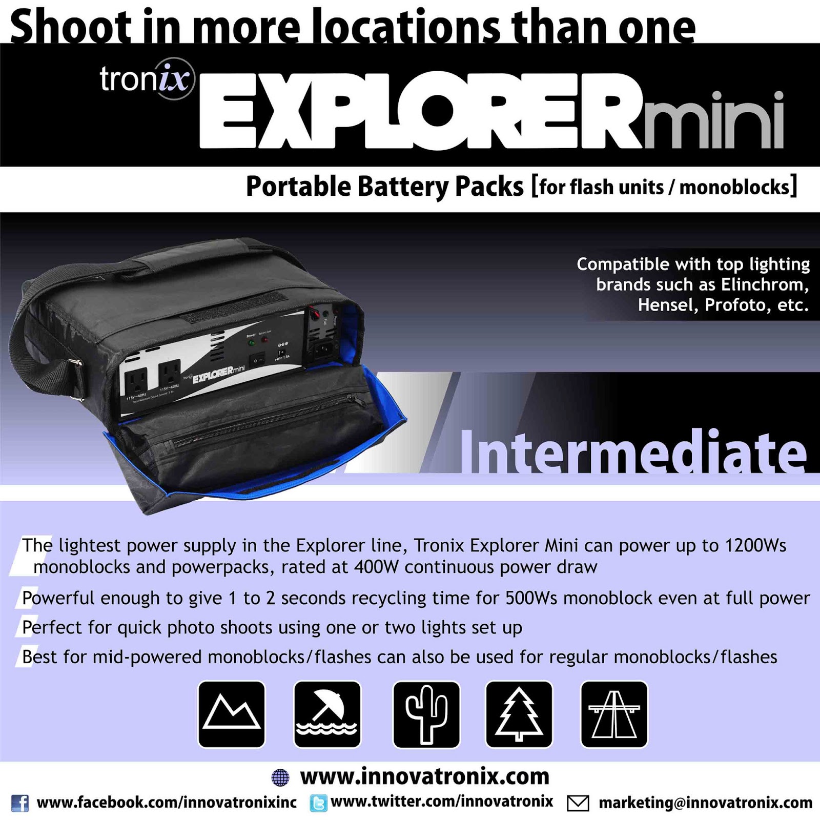 Innovatronix: Providing better ideas