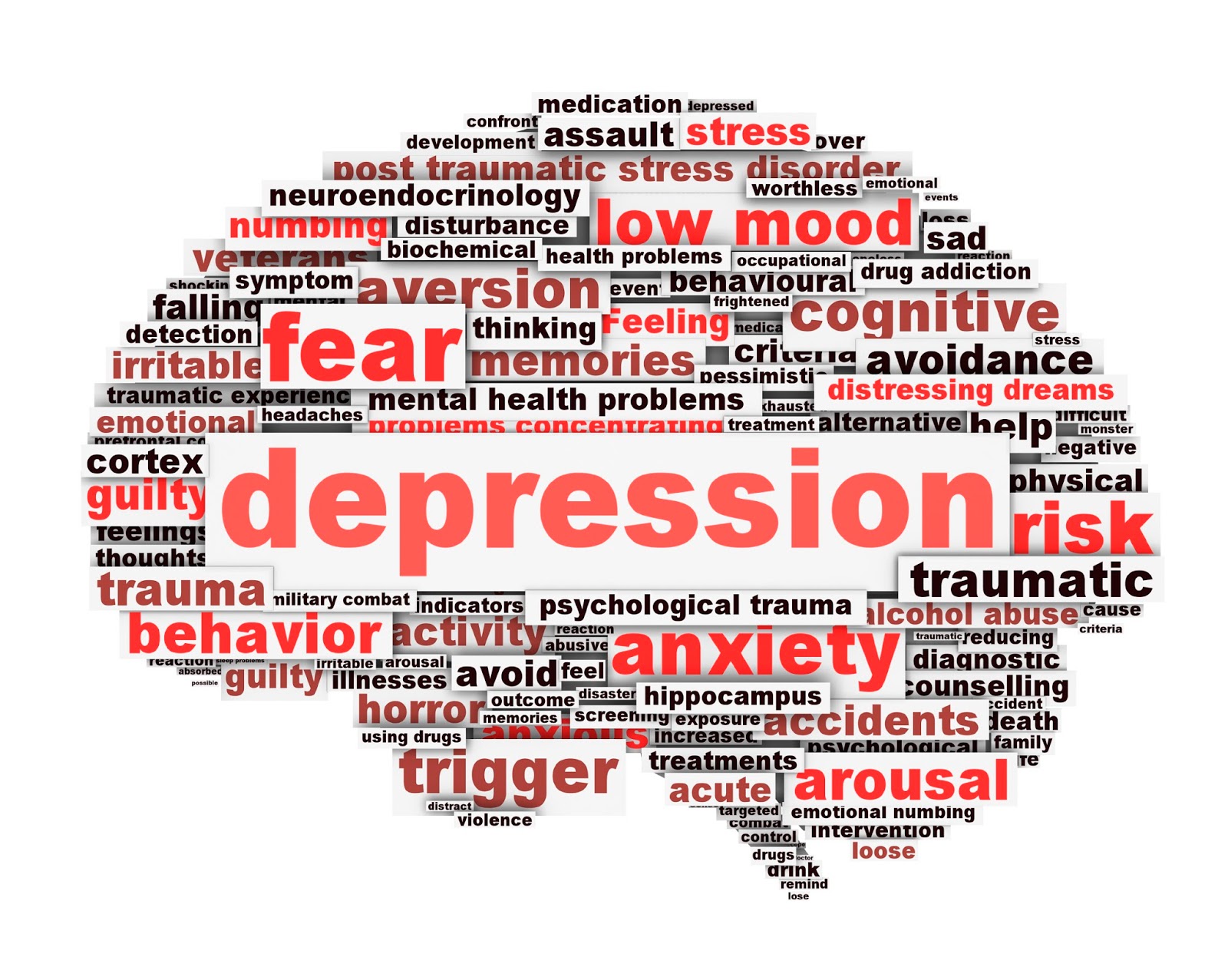 Livingston County Health Center Blog: Show Me Health - Depression