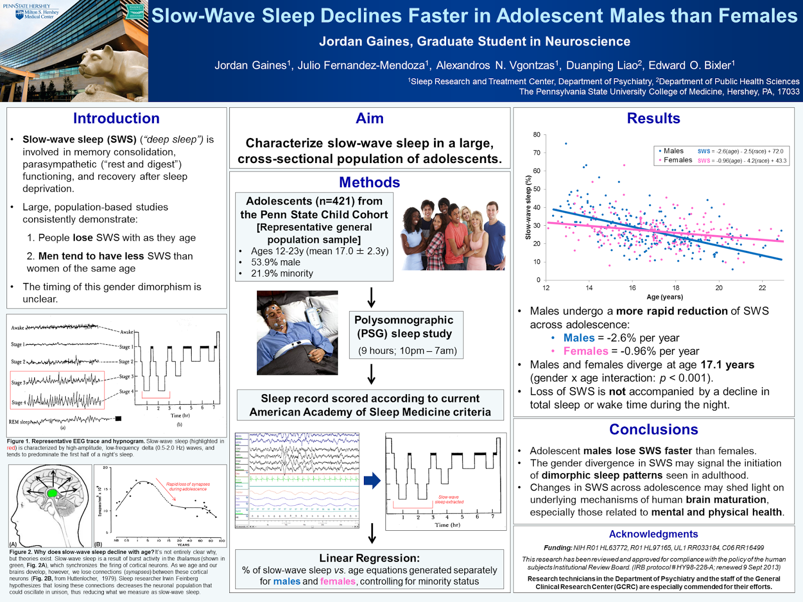 Better Posters: In search of simplicity, plus a makeover