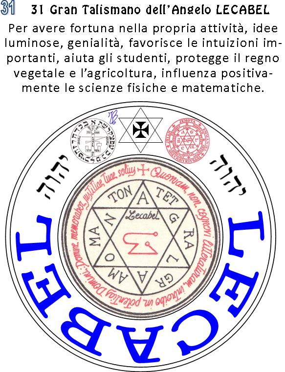 Simboli Alchemici: I 72 Talismani Supremi degli Angeli