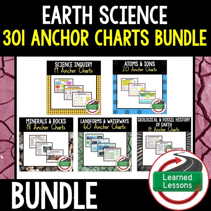EARTH SCIENCE MEGA BUNDLE, Earth Science Curriculum, Anchor Charts ...