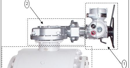 Oil and Gas Engineering: MOV ~ Motor Operated Valves