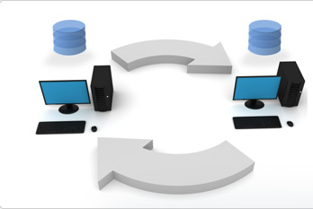 Sinkronisasi Sistem Operasi - MauNgampus