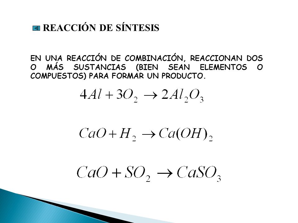 El mundo de la Quimica