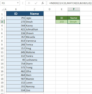 Cara menggunakan fungsi index dan match di Microsoft Excel 2013 bersamaan