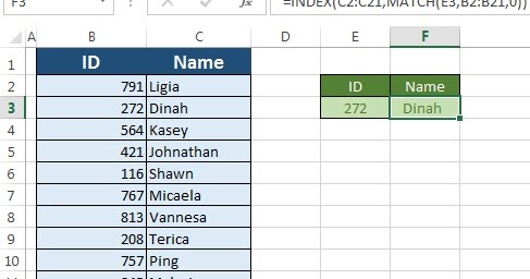 Cara menggunakan fungsi index dan match di Microsoft Excel 2013 bersamaan