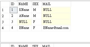 kentLog: [MSSQL] NULL 查詢方法 (ANSI_NULLS)