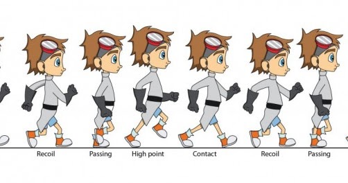 Gambar Animasi Berjalan (Walk Cycle) | TEKANIMA23