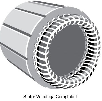 technology-science: AC Motor Construction