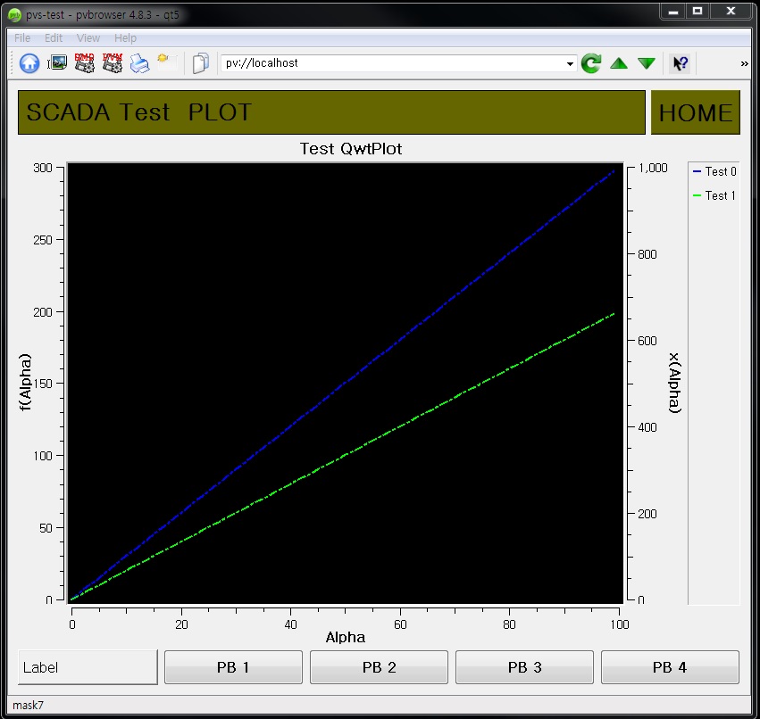 pvbrowser (opensource SCADA) 정리: pvdevelop 프로젝트 -UI 편집 방법 - 2D graph (QwtPlot) 1편