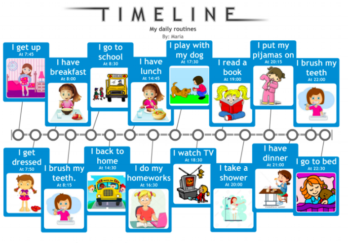 OUR ENGLISH CLASS: Challenge: Timeline