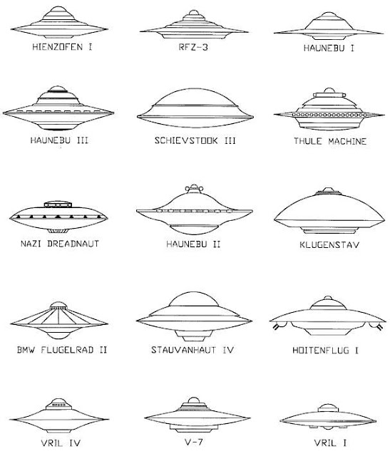 Hyperborean Vibrations: The Vril Society - The secret societies and ...