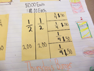 Mom and Me Math Activities: 5.NF.A.2 Fractions--The Unusual Baker Problem