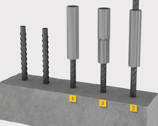 Structural Engineer Blogger: Rebar Coupler