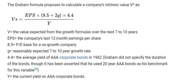 Old Friends Investing: 估算股票内在价值的方法 #1 - Benjamin Graham Formula