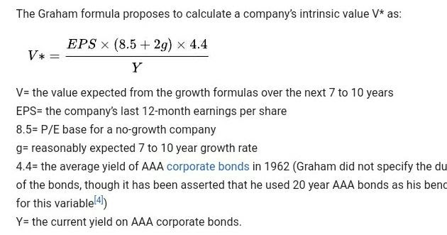 Old Friends Investing: 估算股票内在价值的方法 #1 - Benjamin Graham Formula