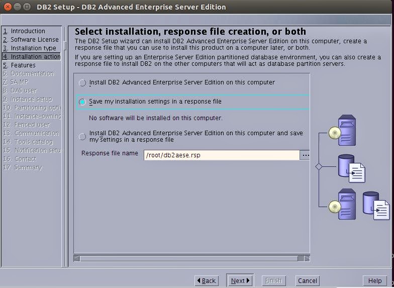 My DB2 experiments: June 2014