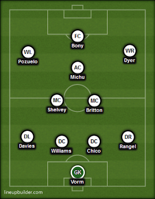 Forza Swansea | A Swansea City Blog: RESULTS: Swansea City Team of the ...