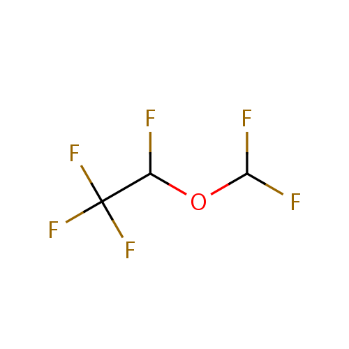 Pharmacology Of Desflurane