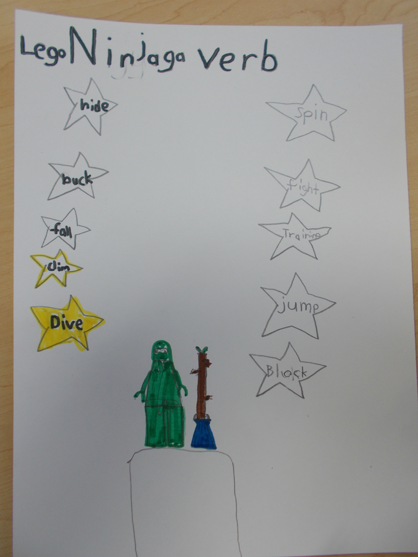 Verbalicious! - Primary Planet