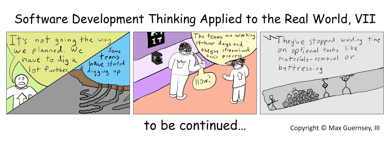 Abiding Software: Software Development Thinking Applied to the Real World, Part VII