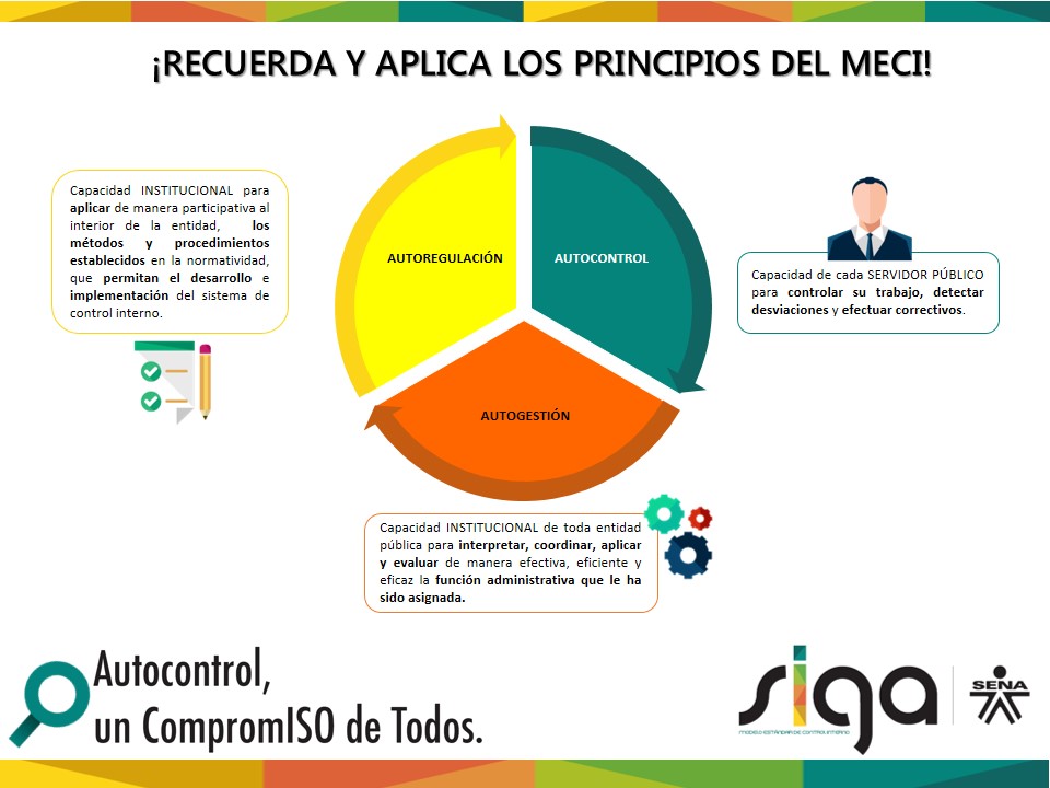 Centro de Gestión Agroempresarial del oriente: Principios del MECI.