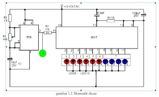 Running LED (Led Berjalan) ~ CatatanVirman