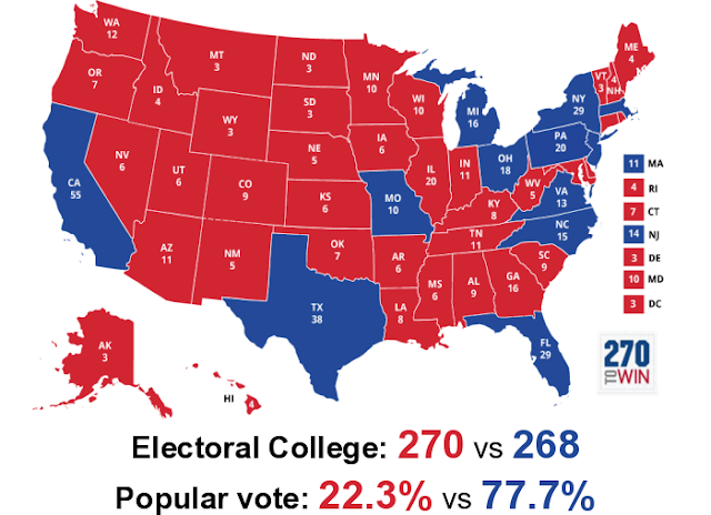 PLEKTIX: You can win the Electoral College with 22% of the vote