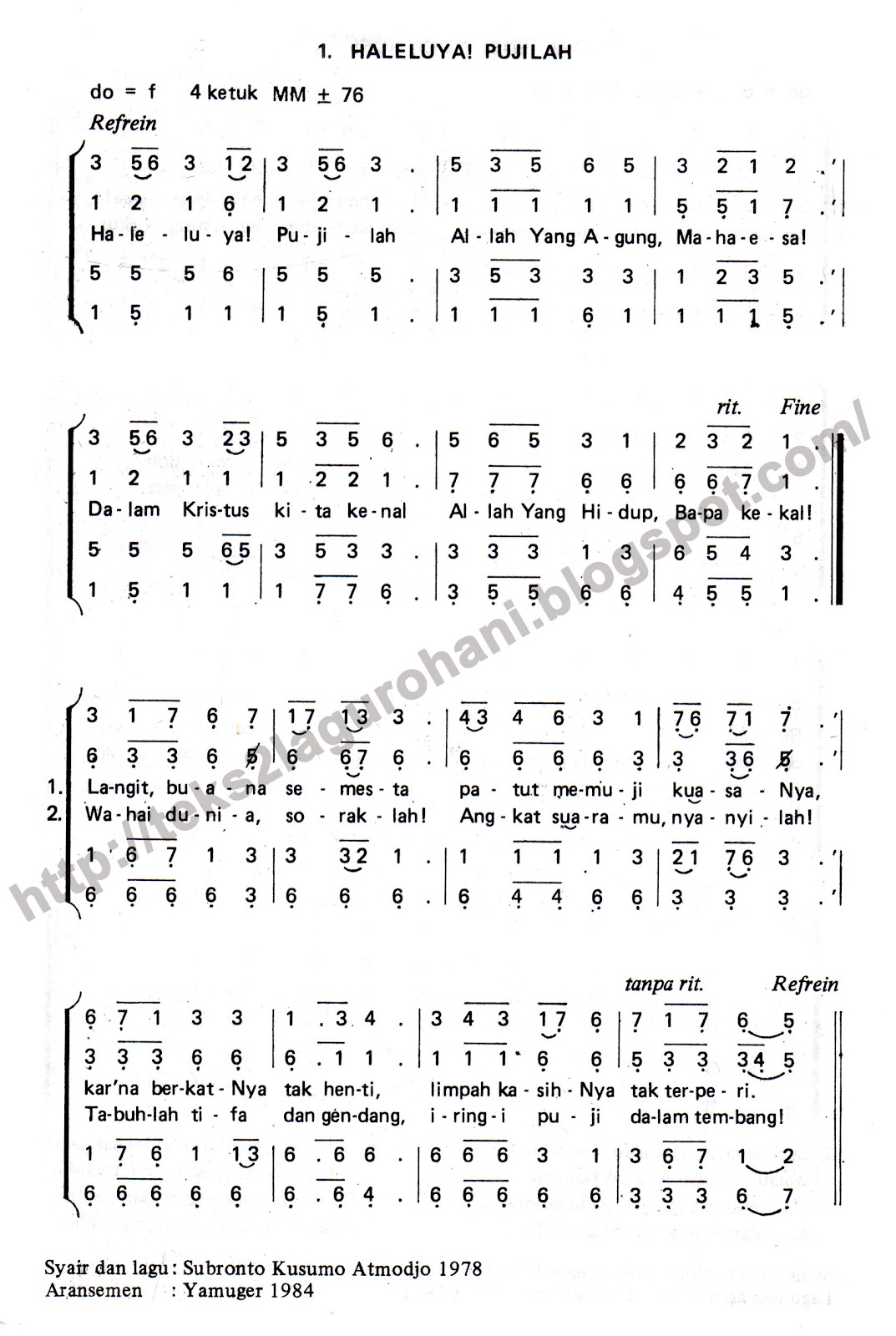 Teks Chord Tangga Nada Lagu Rohani
