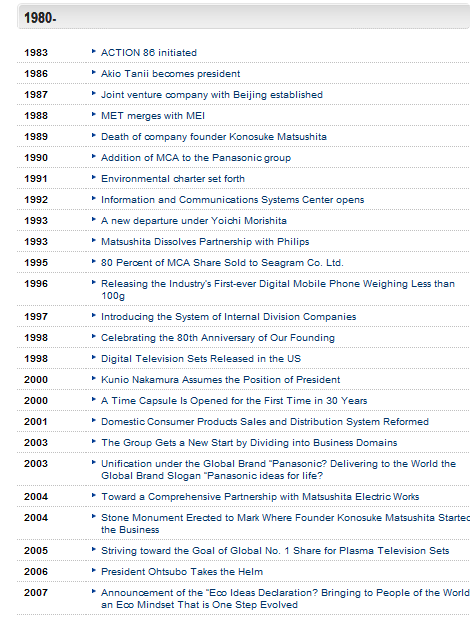 Profil Produk/Usahawan Popular: Panasonic