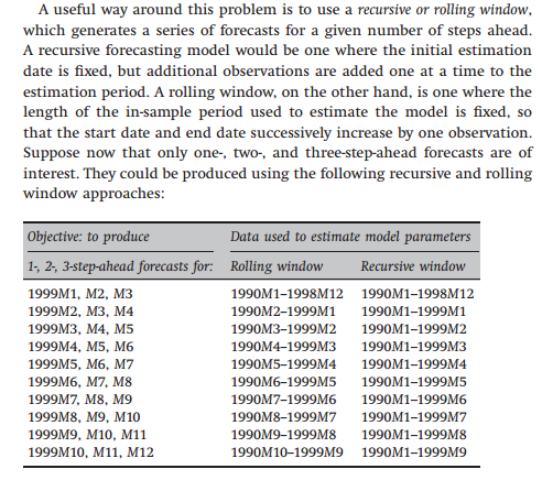 Rolling-window and recursive estimation and forecasting - Statalist