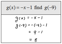 OpenAlgebra.com: Free Algebra Study Guide & Video Tutorials ...