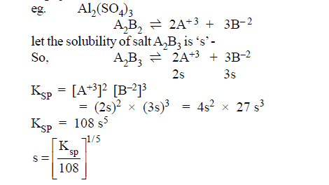 Welcome to Chem Zipper.com......: SOLUBILITY(S) AND SOLUBILITY PRODUCT ...
