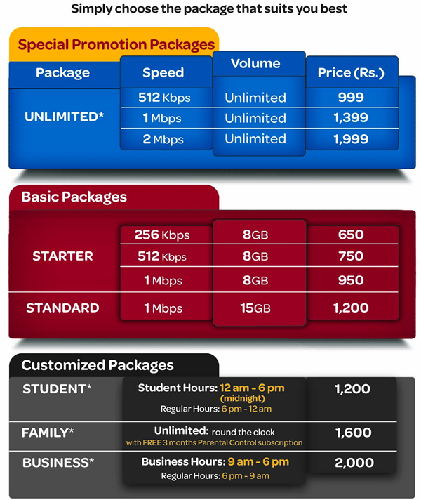 Wi-Tribe Offers Unlimited Internet Packages | PTETech