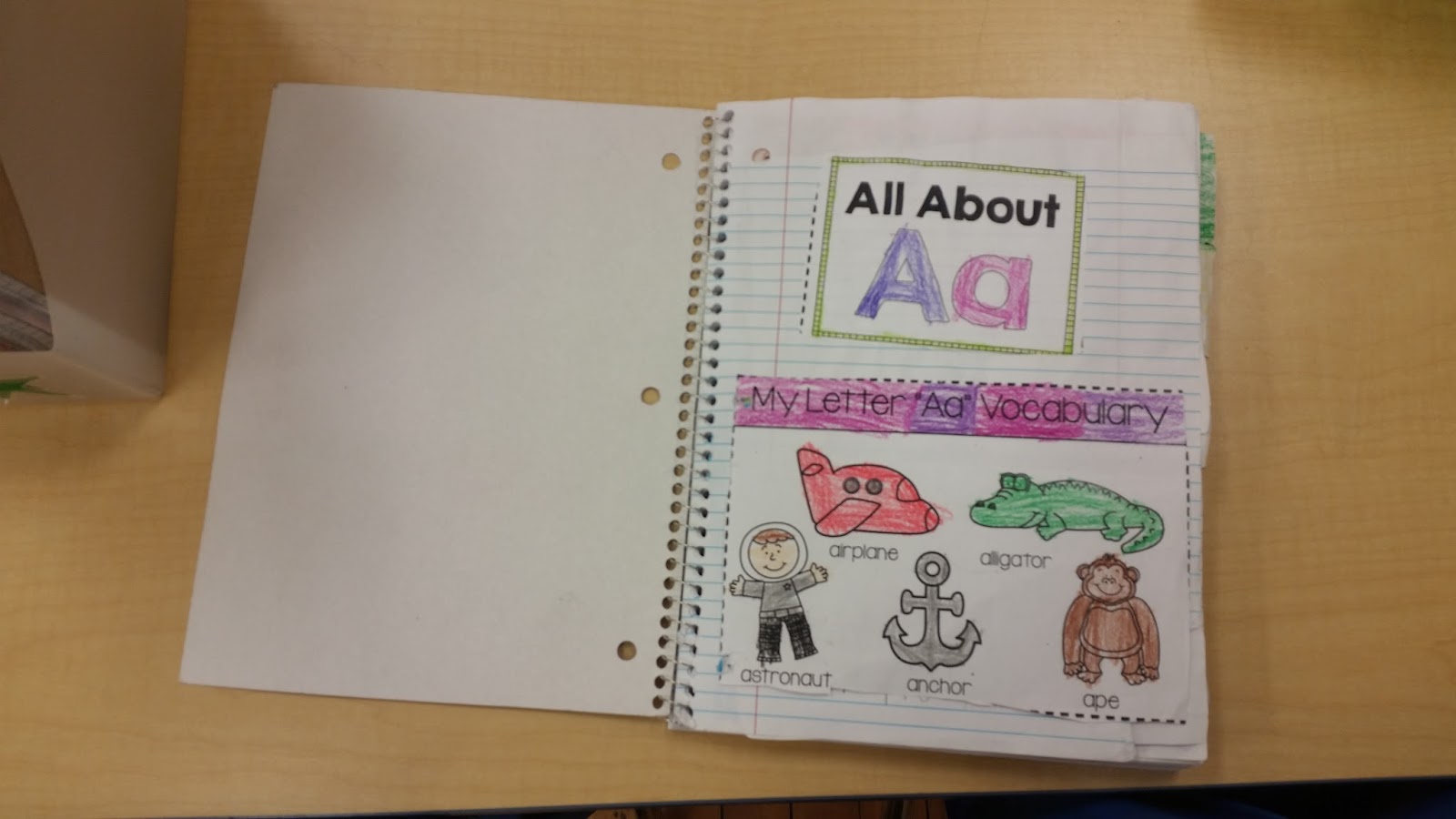 Sharing with Miss Shawnda: Interactive Notebooks