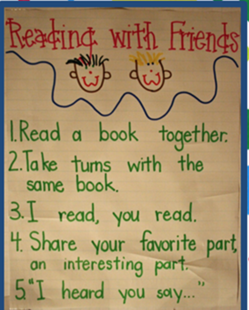 ELA Anchor Charts: Reading with Friends