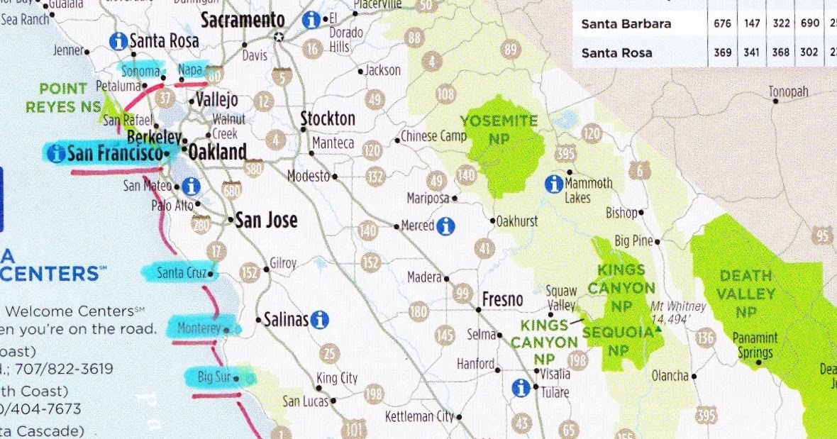 The Real MBA Housewife: PCH Roadtrip: From L.A. to San Francisco along ...