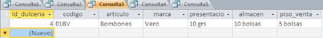 BD Miscelanea: Base de datos de una tienda Miscelánea