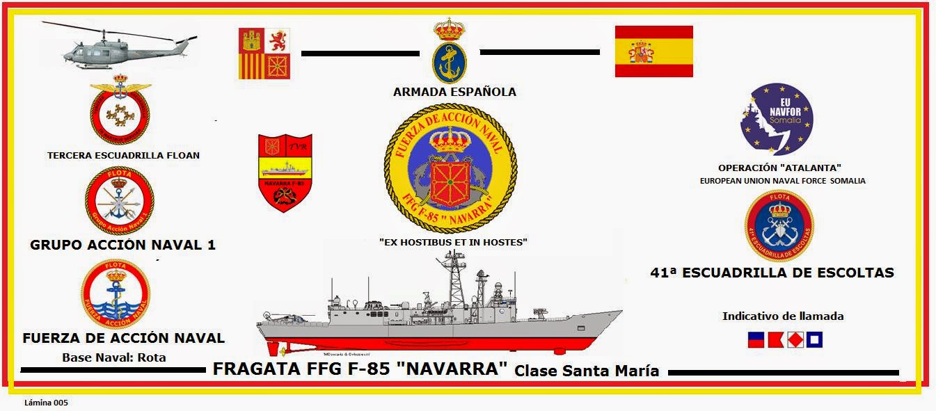 Blog de Vila-Luismi-: La Fragata Navarra zarpa el ocho de julio hacia ...